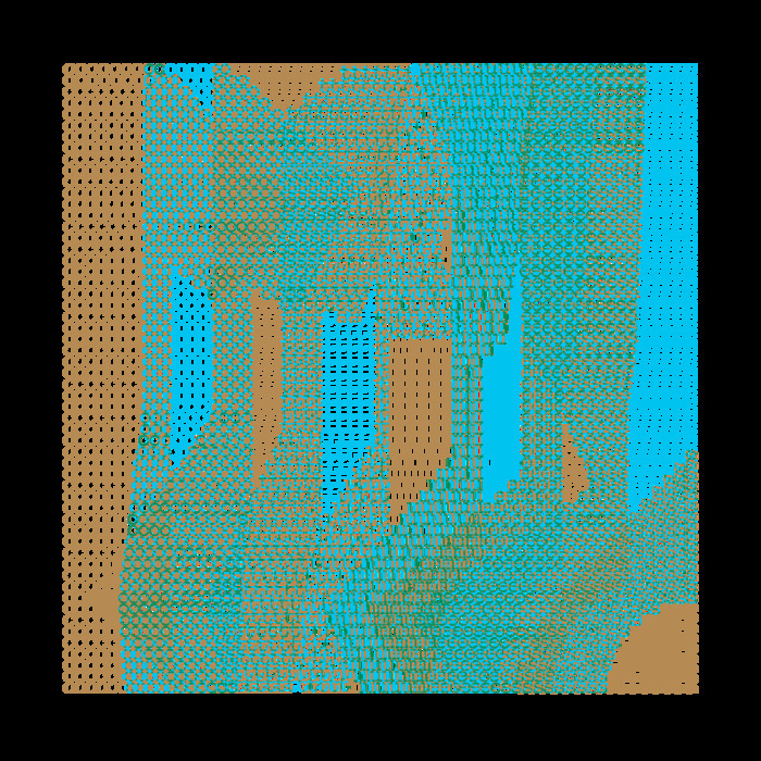 Costume/Vêtement : une question pour la scène | Tableau de bord ...